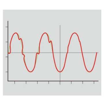 鸣志MOON'S 步进电机驱动器ST系列 MSST10-S