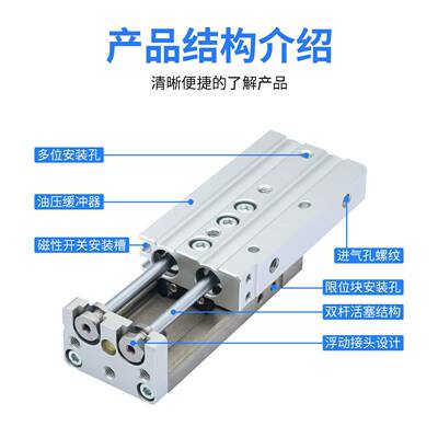 SMC滑台气缸MXQ8-20AMXS6/8/1216//20/25-10-20-0647-40/-50375HL