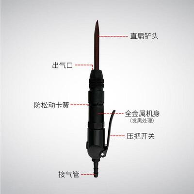 铲CZ1/气CZ2工业风铲气动铲小源刮铲除874破锈口铲削上海工友牌头