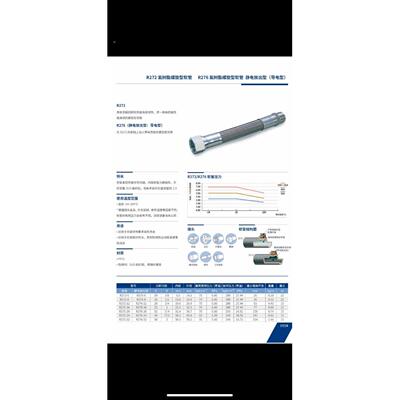 机硫化成型用管RZC蒸机汽软专管