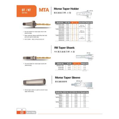 4原0034厂变湾安威MT1/AMTA2/MTA3/MTA莫氏钻头径套套筒