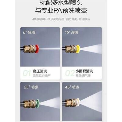 商绿田用洗车机猛犸大功率水超高压洗51清机水洗车泵家用380V新款