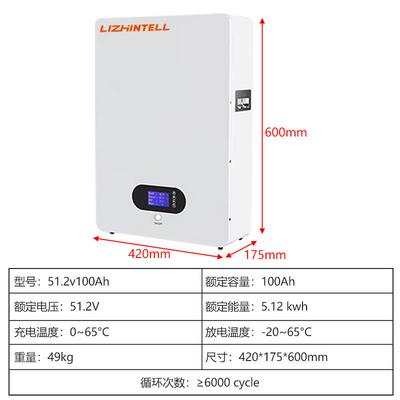 51.2vLifpo4bateríYNQmontaadaenelapared5k0wh48V10ah