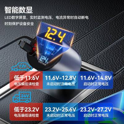 新款金汽车车载充电器充支持100W88331闪超级快充伸缩线点烟器属