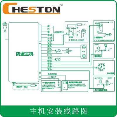 CSD102T2（爆款）厂家通用车防盗器单向遥控汽汽车防盗报警警器震