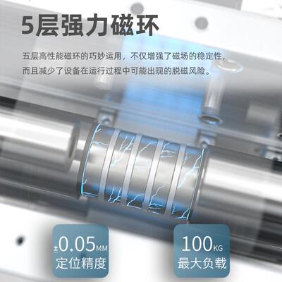 /气动0磁耦式无杆气缸RMT16/2/25/3/WCU240X100200~800/900S亚德