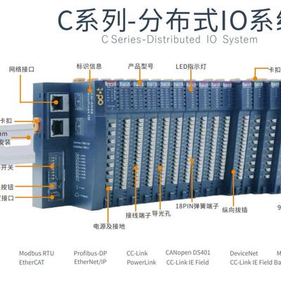 四川零点C系列EtherNet/IP和CANopen网络适配器