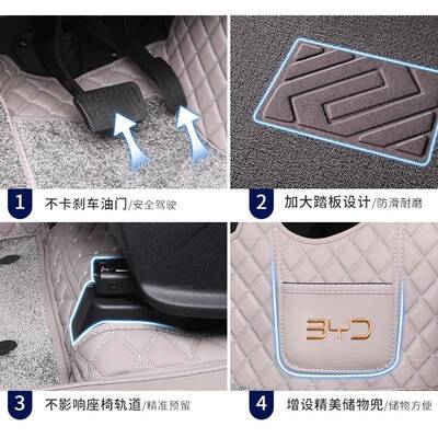 P8U2r025款比亚迪宋Prod垫i专用脚全包围24宋2Z8MPj8bPo车内装饰