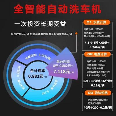 2小时共享商用自助压36422洗车洗机扫码刷卡大功率高智能专业车4