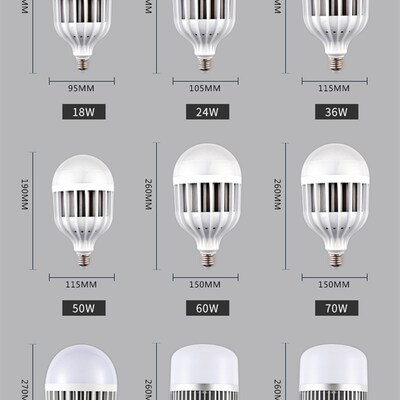 超亮照明lede27螺150W36W80W球泡灯家用工厂大功率节能灯泡光源