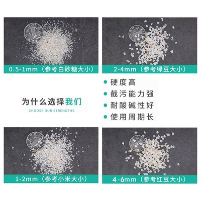 石英砂水处理滤料饮用净水井过滤泳池鱼缸底砂建筑100斤每袋