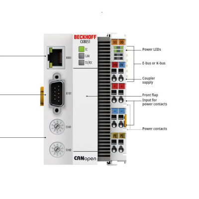 倍福BECKHOFFCX8051用于CANopen的嵌入式控制器