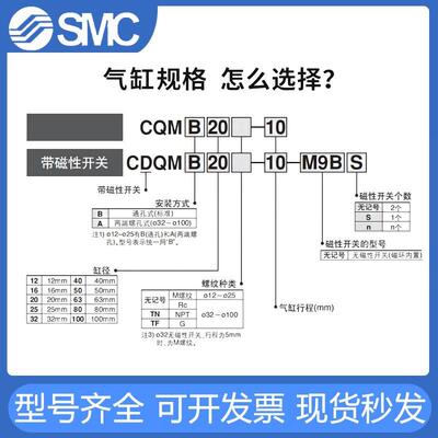 SMC薄型导气缸CQMA/CQM/CDQMB2/16-2BHDM0-25/321-40-杆50/63-80-