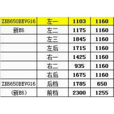 宇通客车玻璃ZK6650BEVG16公交玻璃宇通6650玻璃宇通E6玻璃