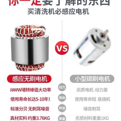 2全自动大功率洗车机高压20洗家v用清BNW机小型刷车泵水泵高压清