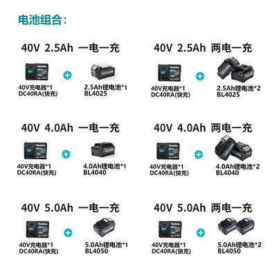 0牧田（MAKIT）A40VTW01GDZHD201动/GM201充电式电冲击扳手