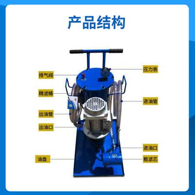 中CBE芯业手推便携式滤机抗油真空燃滤滤油机LUC系列油生产厂家