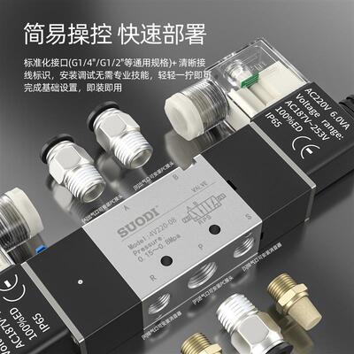 4V230C-08三位五通电磁阀双线圈4V230-08控制阀dc24v ac220 双头