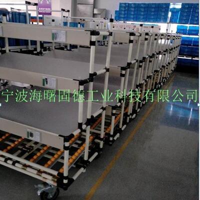 浙江西994线棒周流台江车物转物流周转笼车精益管架