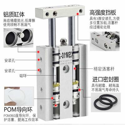 CPC气动CXS-M双轴双杆气缸-10-15-2-0-25325-3699565850-40-50-67