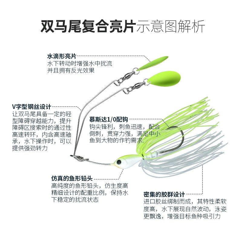 驯鱼高手双马尾复合亮片路亚饵可折叠水面拖拉机黑坑鲈鱼正钓偷驴