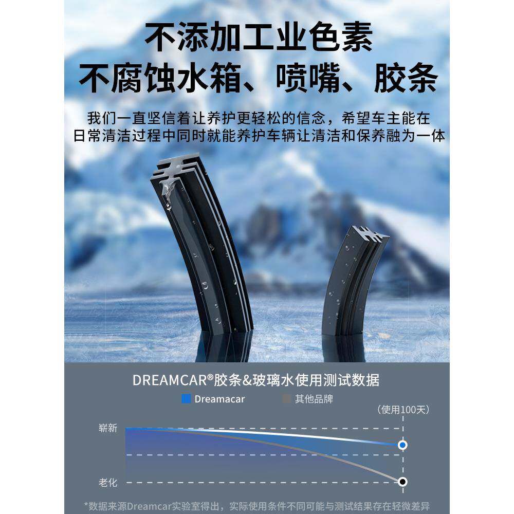 四季通用汽玻璃水防冻零车油九合一功下5膜去除剂雨刮水液冬季去2