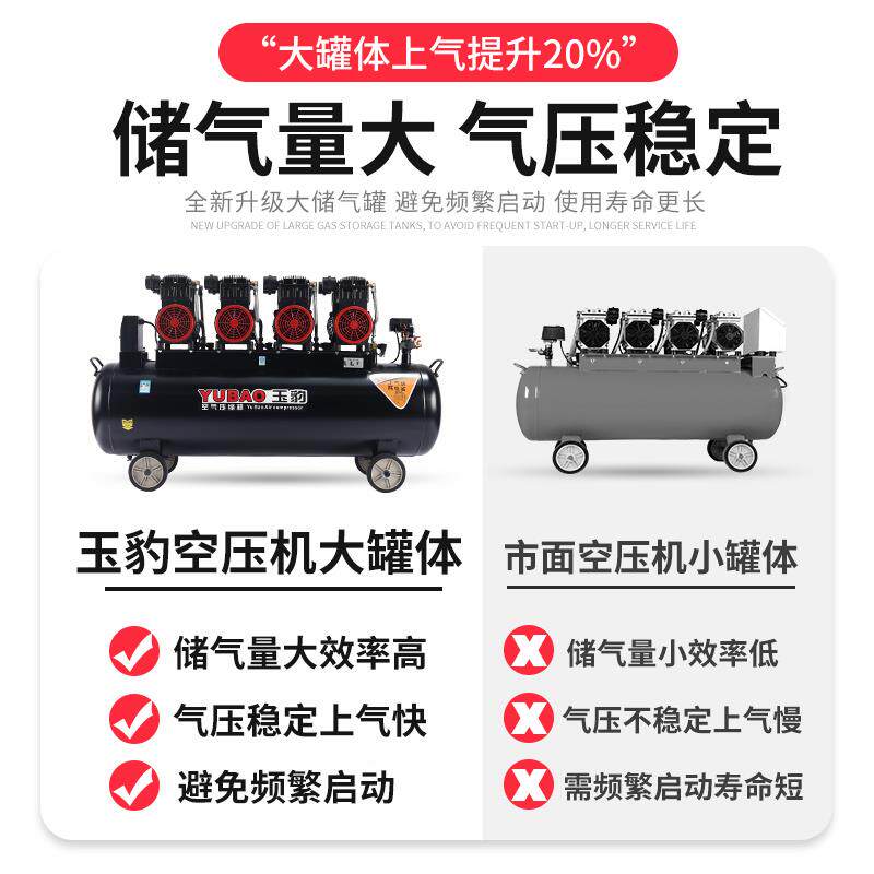 无油静音空压工业级空压气压EHC缩机220V磅机大气型喷漆高冲气泵