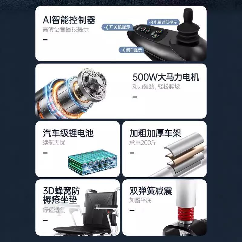 小巧步电轮LW01301A椅老人专折叠轻便智能用全自动适动老改造老年