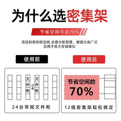 智能密集架档密案柜病案集柜档动UGE案件室电动凭证柜手摇移资料