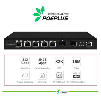 5-port 2.5G L3 managed switch with 2*10G SFP+ Uplink