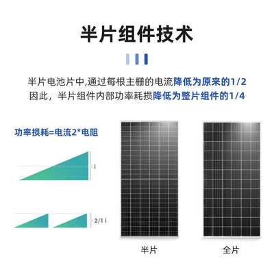 一件代发50w太阳能组件182单晶硅半片光伏发电电池板solar panels
