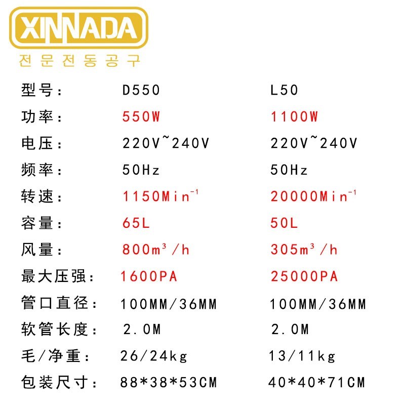 新纳达布袋除尘器设备大功率工地施工锅炉集尘器单双机吸尘器木工