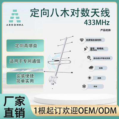 400-440MHZ室外433MHZ高增益3/6/8单元5/7/9DBI小尺寸八木定向天