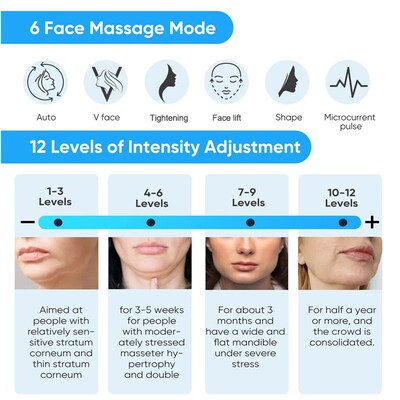EMS Face Lift Machine Double Chin Remover Electric Facial Li