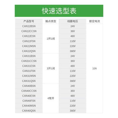 交流接触器CAN40控制继电器22/31M5N/F5N/AC380v/220V/110V