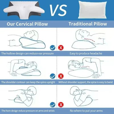 New 2 in 1 Ergonomic Memory Foam pillow Help Sleep,Protect T