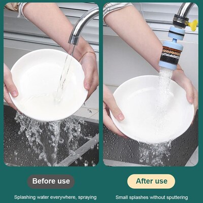 6 Layers Water Filter Splashproof 360 Degree Rotation Splash