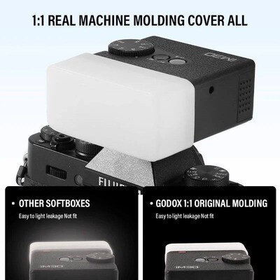 For Godox V1 IM30 IM20 IM22 iA32 it30pro Flash Only Compatib