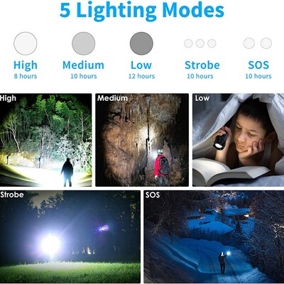 High Power XHP70 Rechargeable Led Flashlight 4 Core Torch