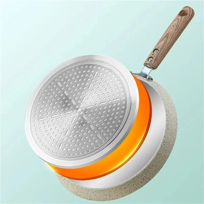 Frying Pan Non-stick Pancake Crepe Pan Mini Induction Pan fo