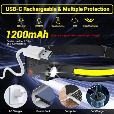 1~20Pack Headlamp USB Rechargeable LED Sensor Flashlight XPE