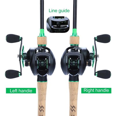 Sougayilang 8. High Speed Baitcsting Reel Rod Full Kit 1.8-2