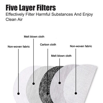 Full Face Shield Protection Face ver Oil-splash Proof Mask W