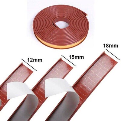 Self-adhesive Board Sealers NIN Furniture Silicone Banding