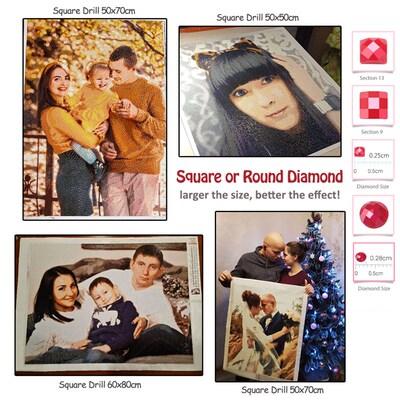 Evershine Photo Custom Diamond Painting 5D DIY Rhinestone Pi