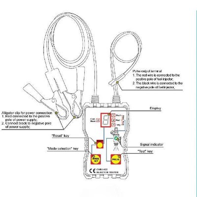 Powerful Fuel System Scan Tools 12V Universal Car Fuel