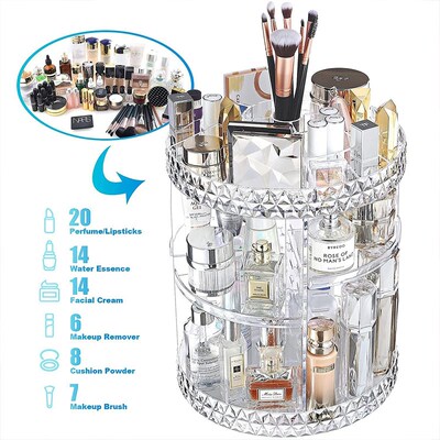 Rotating Makeup Organizer Spinning Skincare Storage Carousel