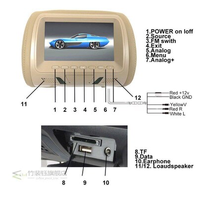 Universal 7 Car Headrest Monitor Rear Seat for connecting