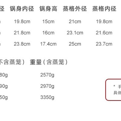 莫克兰德纳尔家用加特厚单底30不锈钢汤锅三层钢防溢电磁炉蒸锅