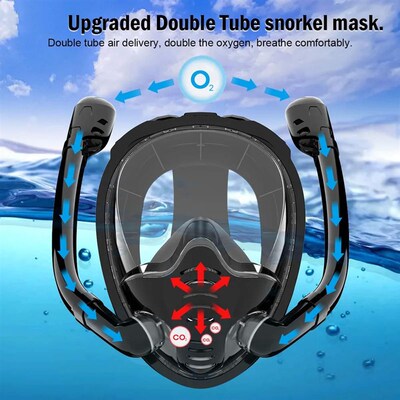 Full Face Snorkel Mask 180Panoramic View Silicone Dry Top